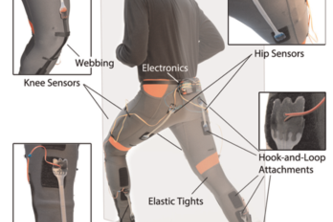 Flexible Power (AKA Ironman) | Devpost