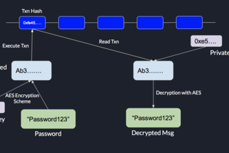 DecryptTokyo-Group-20-Encrypt_My_Data | Devpost