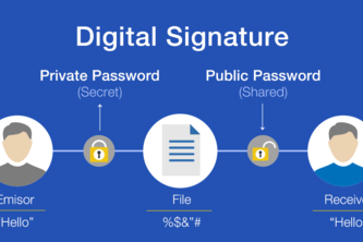 Digital signature | Devpost