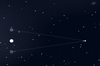 Gravitational Lensing: A Simple Simulation | Devpost