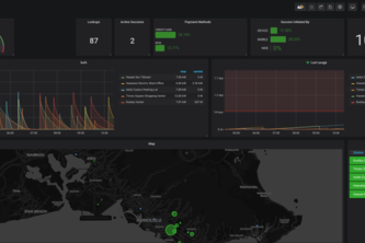 HACC Overflow | Devpost