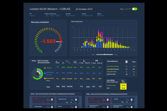 The Phoenix | Devpost