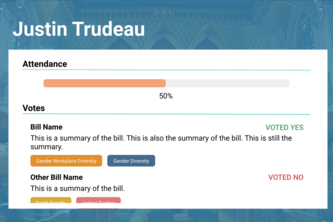 MP Transparency | Devpost