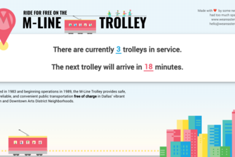 Jolly Trolley | Devpost