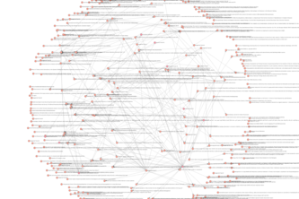 38_daten_13kOpenResearchOnCOVID19 | Devpost