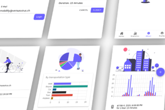 Mobility before, during and after Corona | Devpost