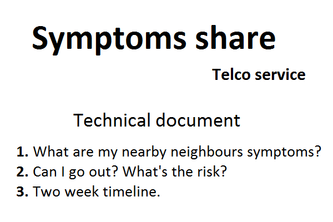 Nearby Timeline Symptoms | Devpost