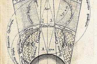 Universal Task Force | Devpost