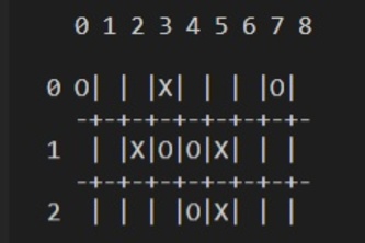 Python Tic-Tac-Toe | Devpost