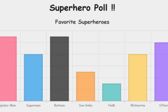 Superhero Data Visualization | Devpost