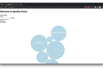 spotify-circle | Devpost