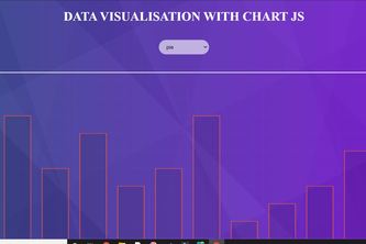 Build a Data Visualization | Devpost