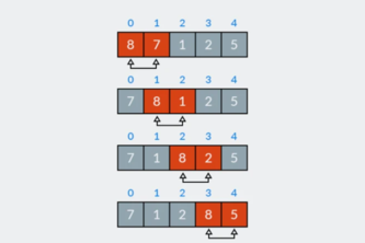 Bubble Sort | Devpost