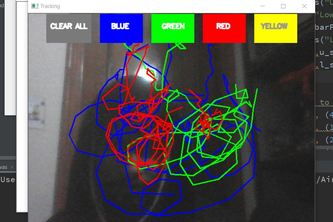 Computer Vision | Devpost
