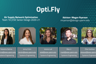 Team 10: Opti.Fly | Devpost