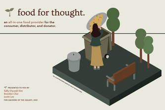 food for thought. | Devpost