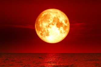 Eclipse Discord Bot | Devpost