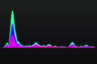 Create a Music Visualizer | Devpost