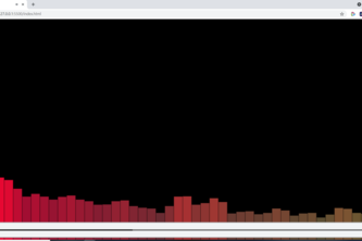 Music Visualizer | Devpost