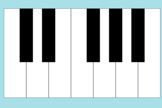 Piano Emulator | Devpost