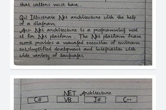 TEXT TO HUMAN HANDWRITING CONVERTER -OPEN INNOVATION | Devpost