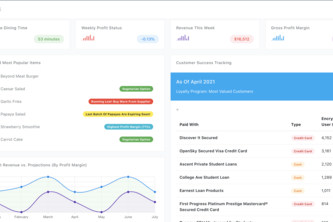 Plate Financial API | Devpost