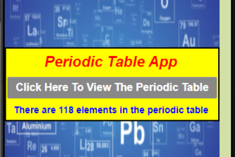 Periodic Table App | Devpost