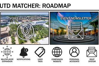 UTD Matcher | Devpost