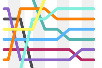 INIT2-Sorting | Devpost