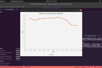Data Visualization Project | Devpost