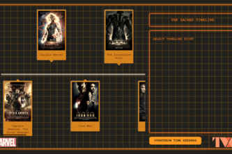 The TemPad Timeline | Devpost