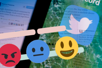 twitter_sentimental_analysis | Devpost