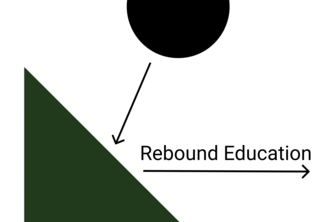 Rebound Education | Devpost
