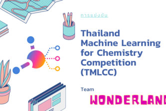 Wonderland | Devpost