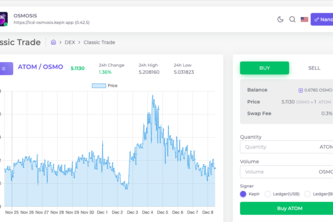 Classic Trading | Devpost
