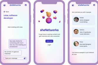 sheNetworks | Devpost