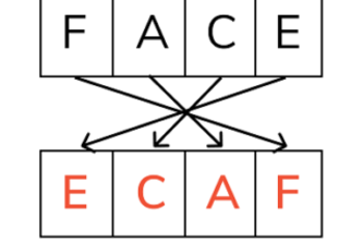 String Reverser Devpost