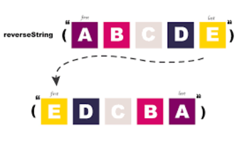 To reverse a string | Devpost
