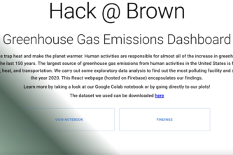 Greenhouse Gas Emissions Analytics Dashboard | Devpost