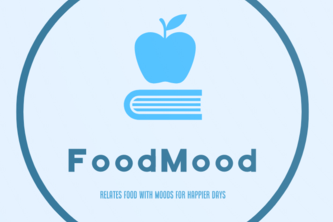 FoodMood | Devpost