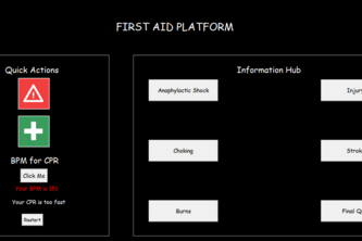 First Aid Hero | Devpost