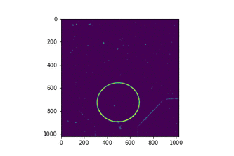 Vriational Autoencoder Application: Predction of Trajectory | Devpost
