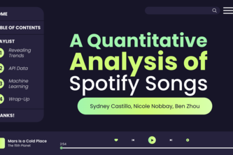 A Quantitative Analysis of Spotify Songs | Devpost