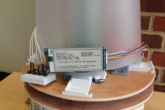 Perfect Portion | Devpost