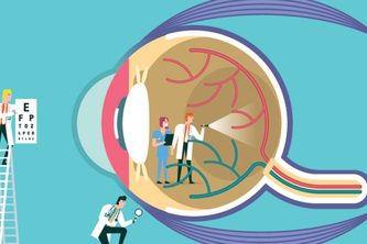 Digital Eyes | Devpost