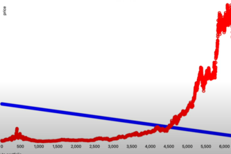 Ultimate Portfolio | Devpost