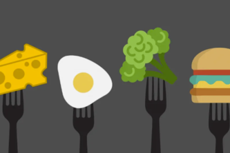 Nutri Tracker | Devpost