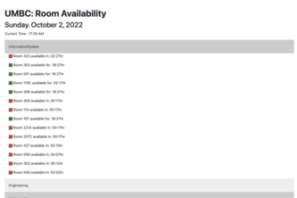 Empty Classroom Finder | Devpost