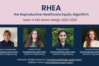 Team 4: RHEA | Devpost