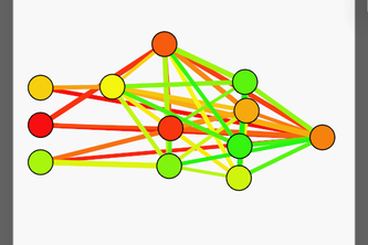 neuroevolution of augmenting topologies (NEAT) | Devpost